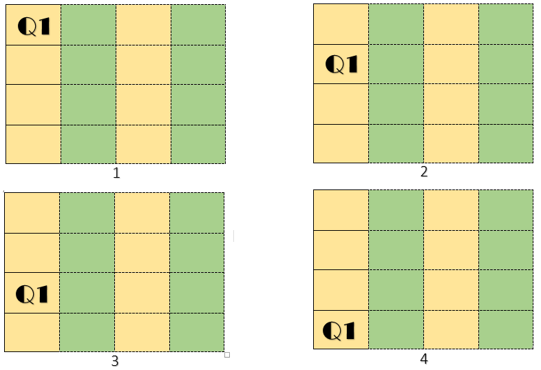 How to solve the 4 queens puzzle in Java ? – Memoirs of a Software ...